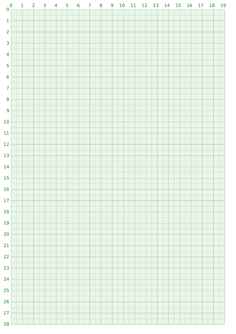 20 Unique 1 Mm Graph Paper | Grid Paper Printable