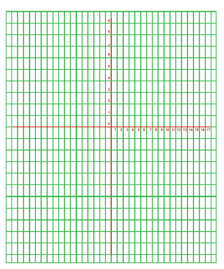 5 Free Printable Cartesian Graph Paper Free Graph Paper Printable ...