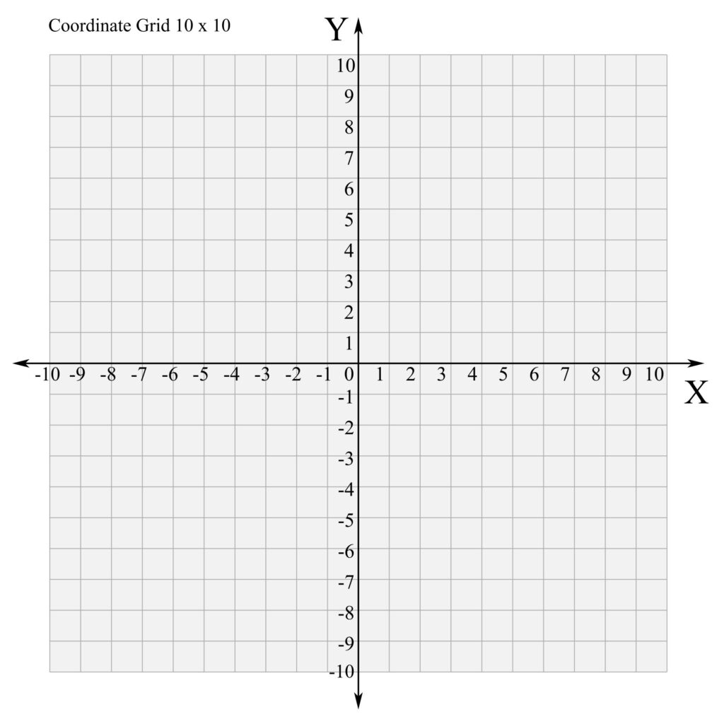 P Printable Graph Paper Coordinate Grid 10 Template Printable | Grid ...