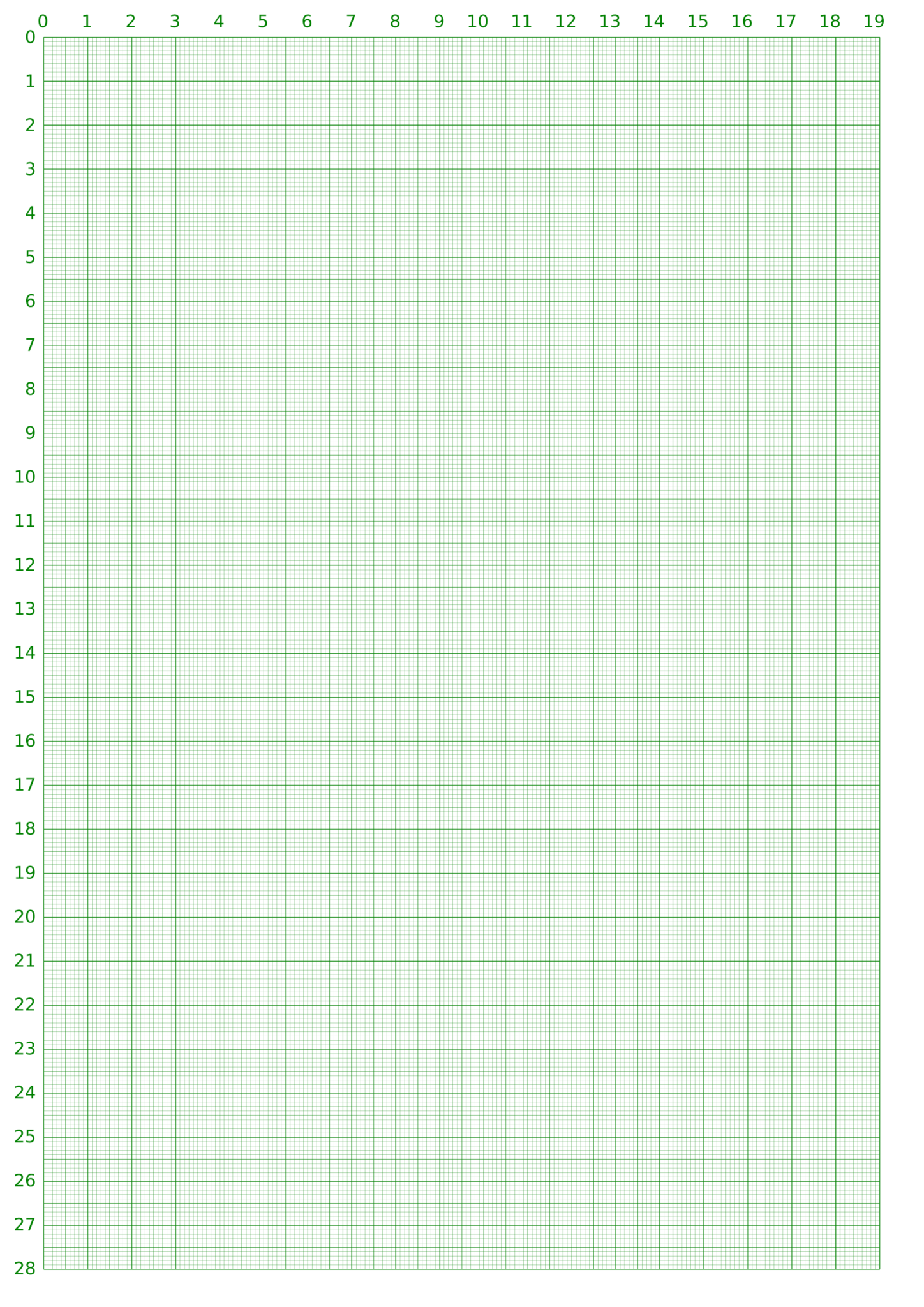 Printable Graph Paper In Mm Printable Graph Paper | Grid Paper Printable