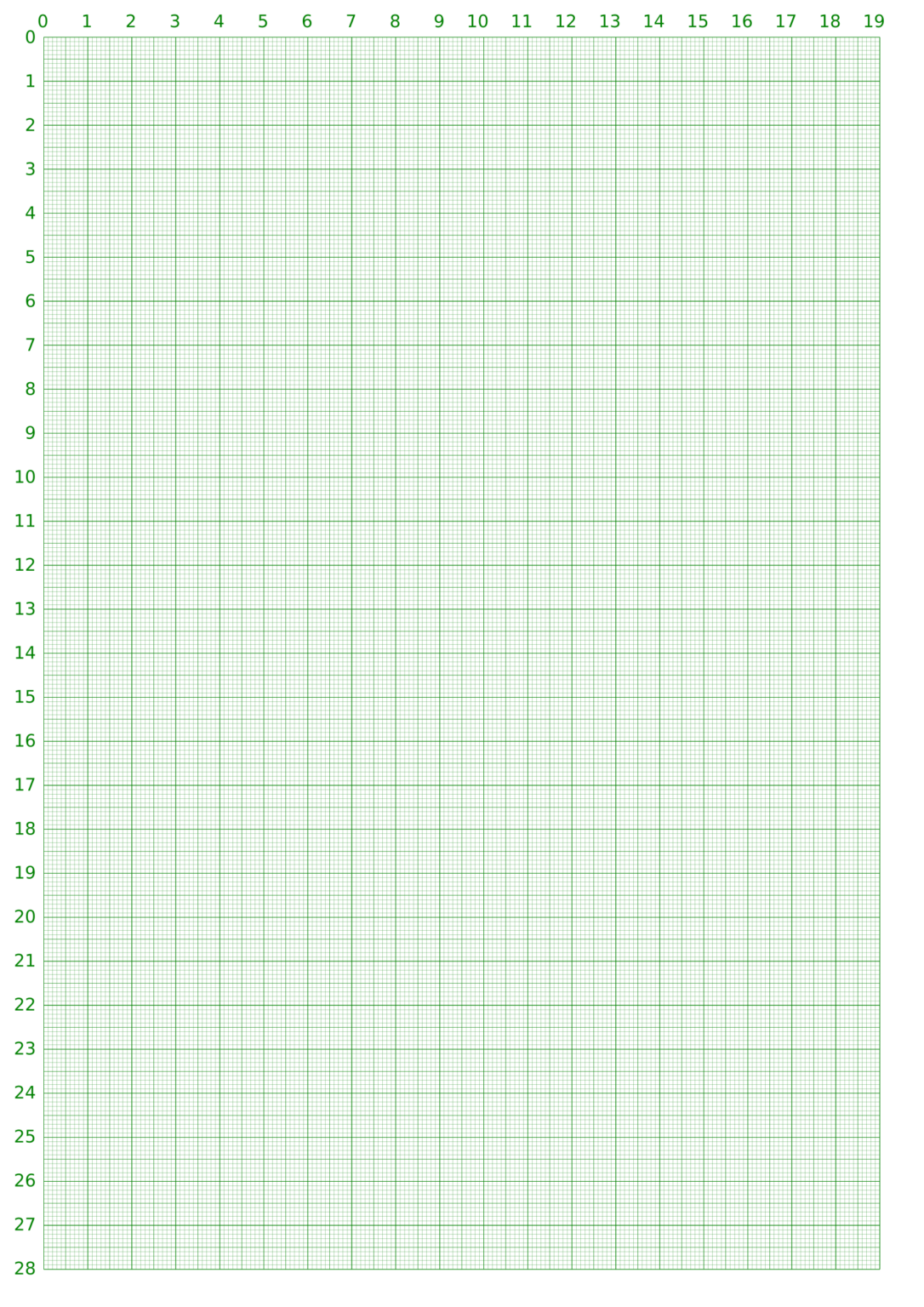 Mm Graph Paper | Grid Paper Printable