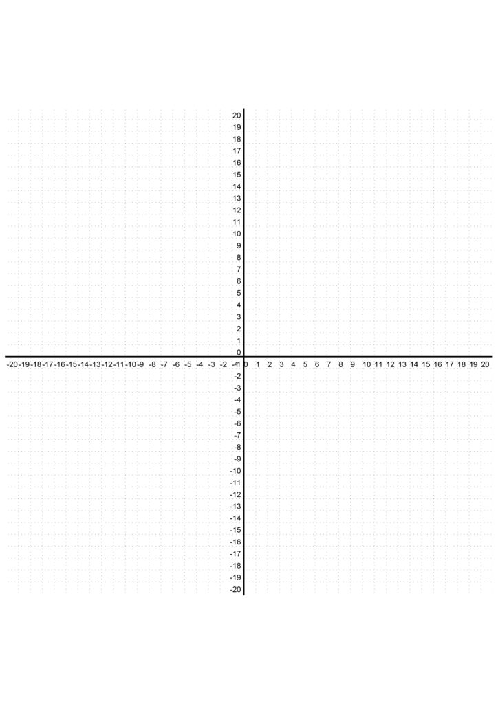 Graph Paper Printable Coordinate Plane | Grid Paper Printable