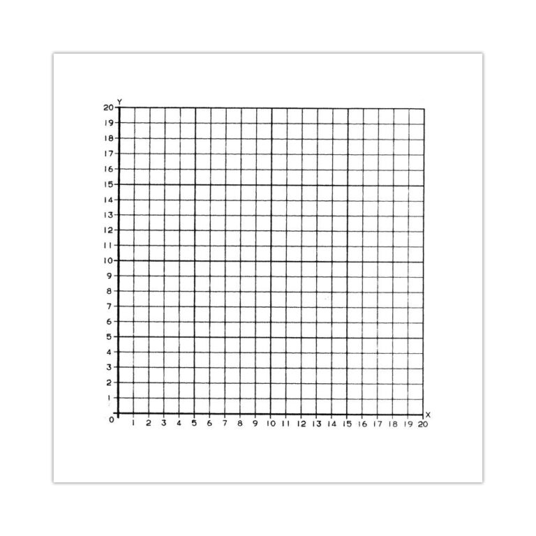 First Quadrant Graph Paper Printable | Grid Paper Printable