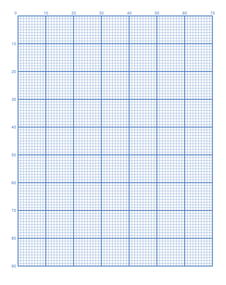 Graph Paper Printable 8×10 | Grid Paper Printable