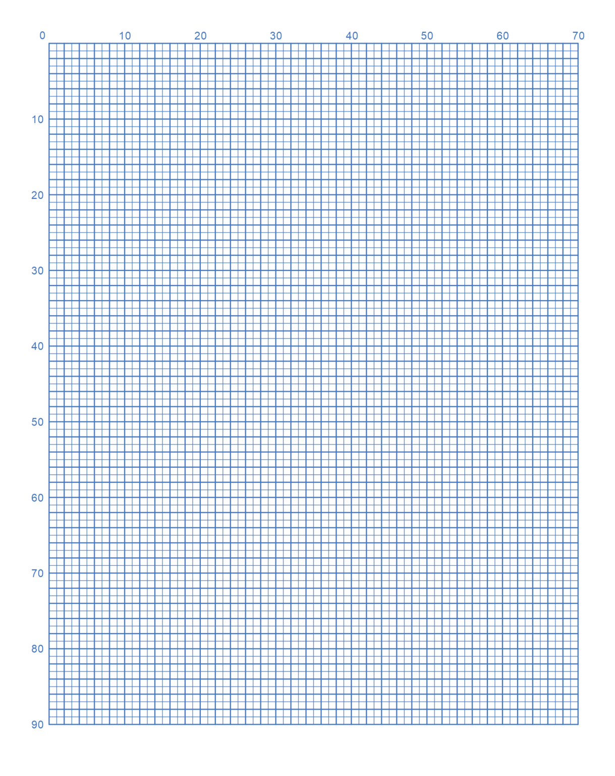 50×50 Graph Paper Printable | Grid Paper Printable