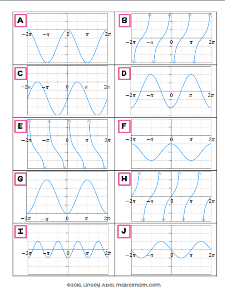 Printable Trig Graph Paper | Grid Paper Printable