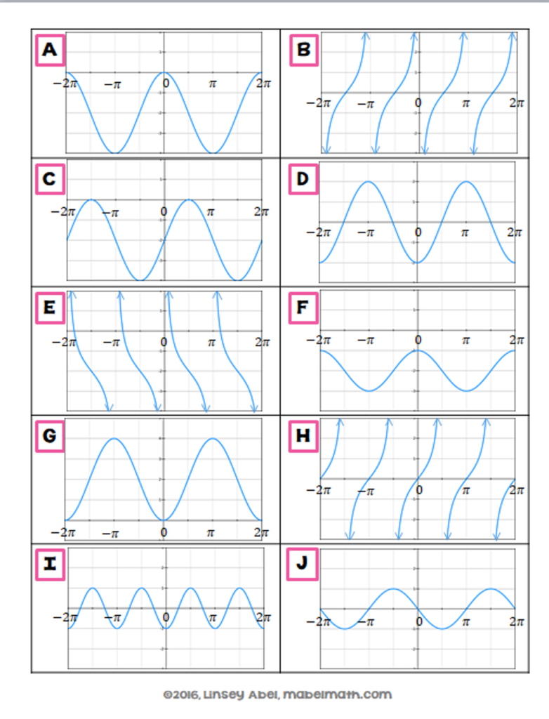 Printable Trig Graph Paper | Grid Paper Printable