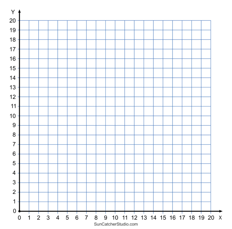 Math Graphing Paper Printable | Grid Paper Printable
