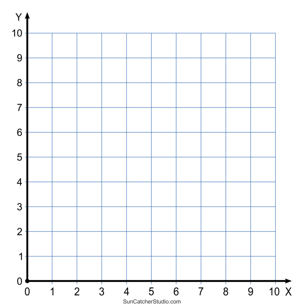 100×100 Grid Paper Printable | Grid Paper Printable